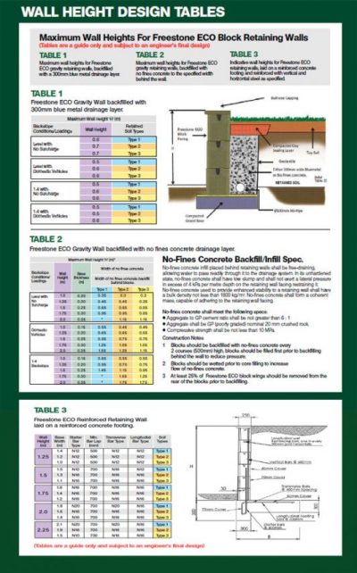 Freestone ECO Technical – Island Block & Paving